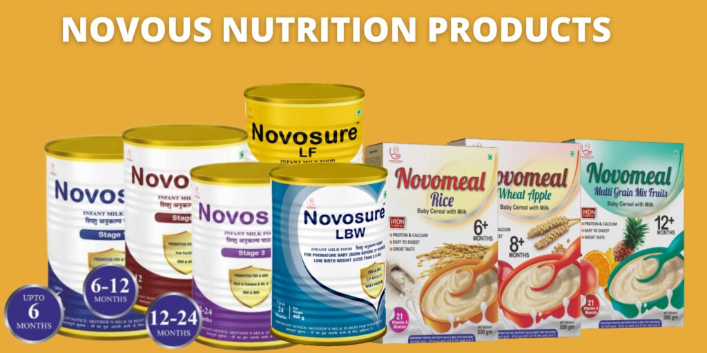 Novous Nutrition Pvt. Ltd. – Right Nutrition Bright Future